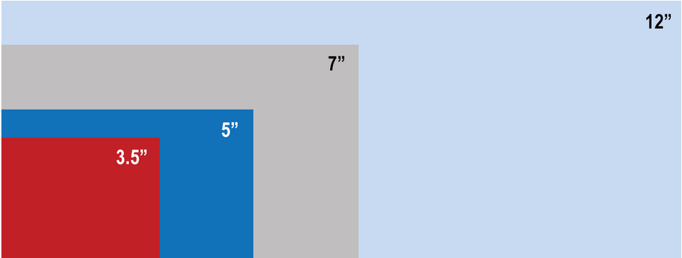 MoTeC Display Comparison – raceBME.com